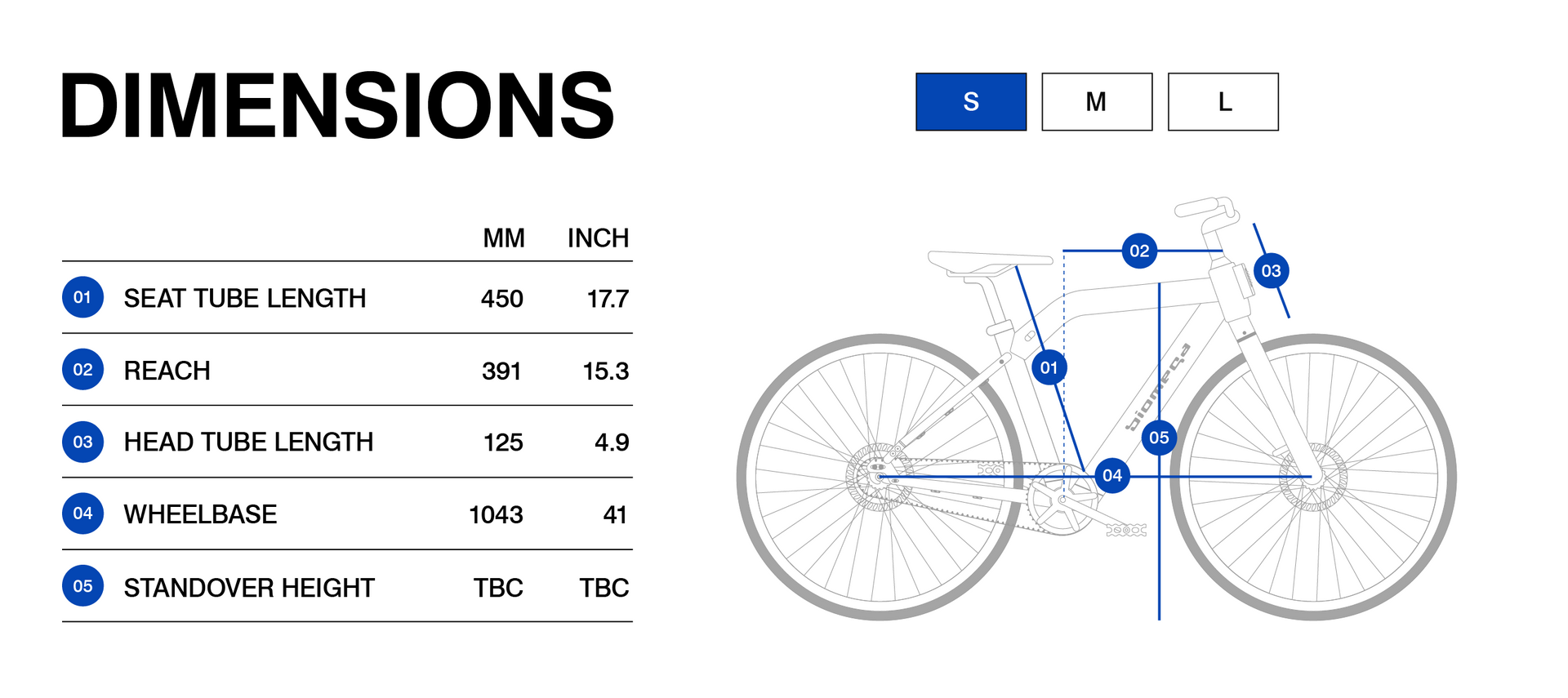 Biomega | Beyond Electric Bikes | The BER