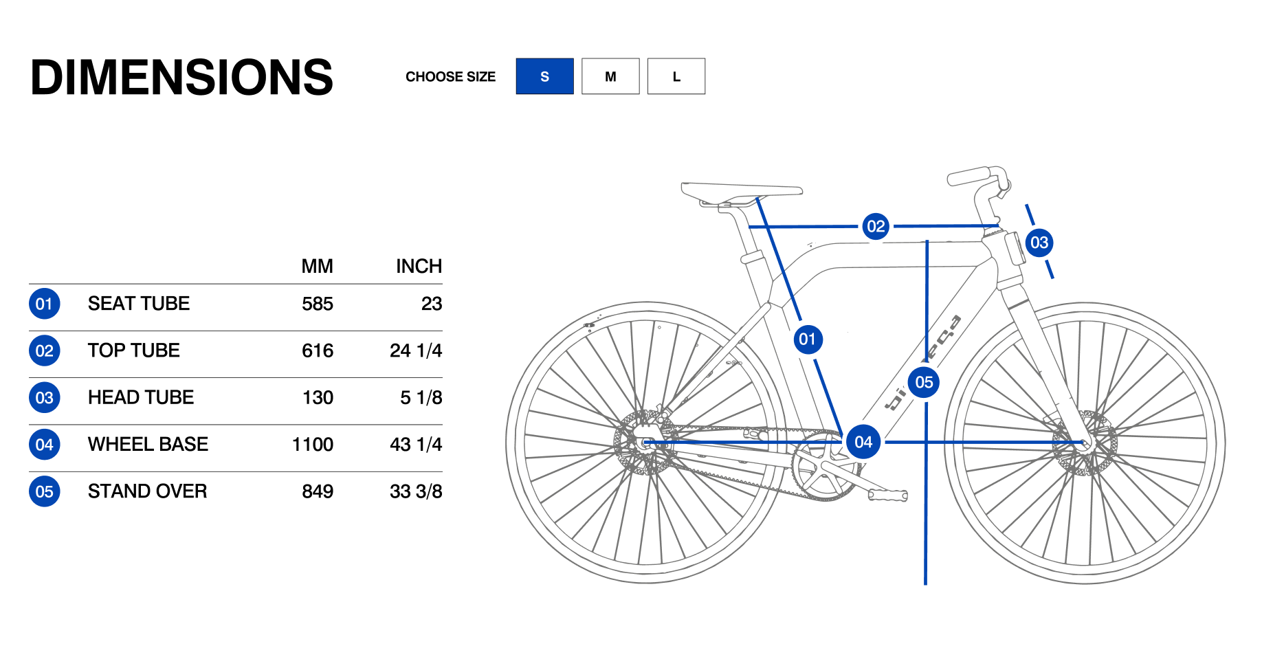 Biomega | Beyond Bike | The BER